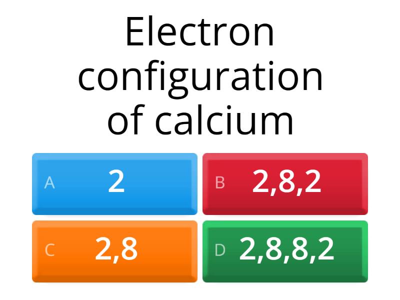 Electron configurations - Quiz