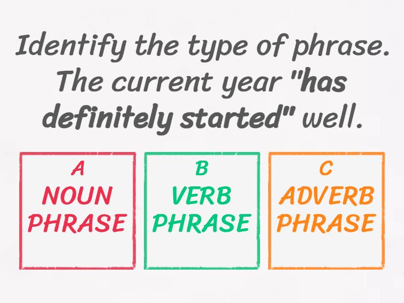 Types of phrases (Noun, Verb & Preposition Phrase) by Vikram - Quiz