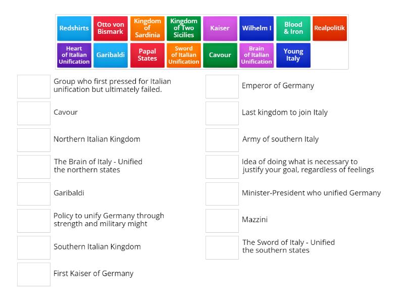 Unification of Italy & Germany - Match up