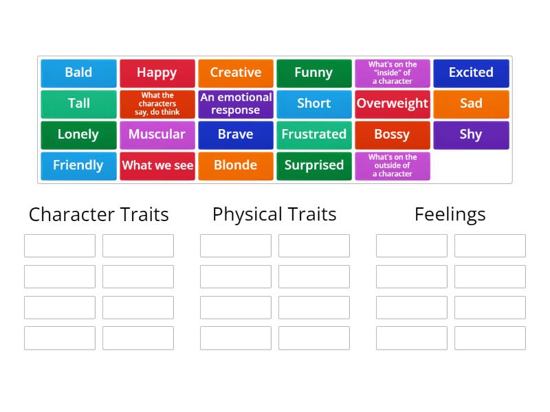 Physical Traits - Character Traits - Feelings - Group sort