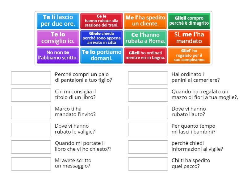 Pronomi doppi - Abbinamenti