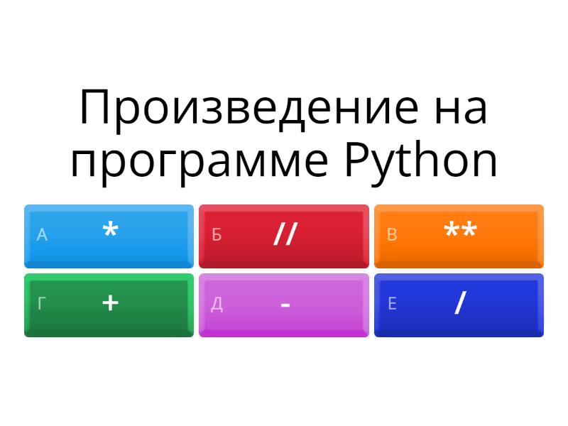 Правила записи арифметических выражений в программе Python Quiz