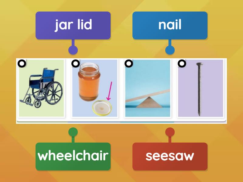 B3 - U1 - P2 - CW - label words - Labelled diagram
