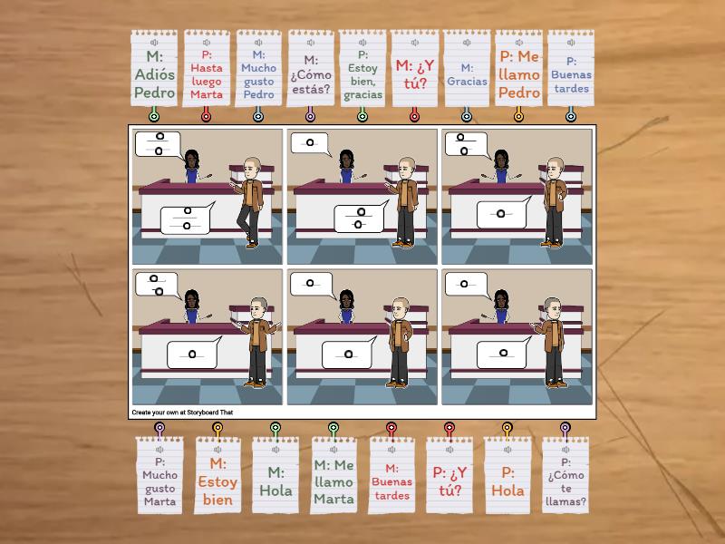 Conociendo personas - Diagram berlabel