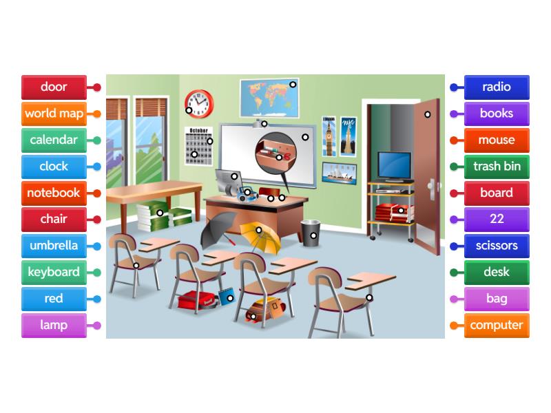 Labeling Classroom Objects: Learn and Identify! - Labelled diagram