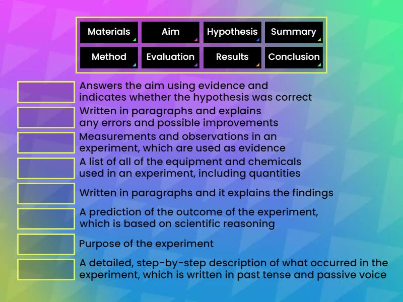 Parts of a Scientific Report - Match up Parts of a Scientific Report - Match up