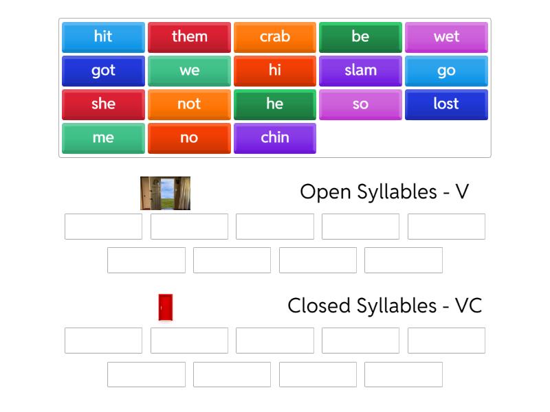 Open Syllables vs. Closed Syllables - Group sort