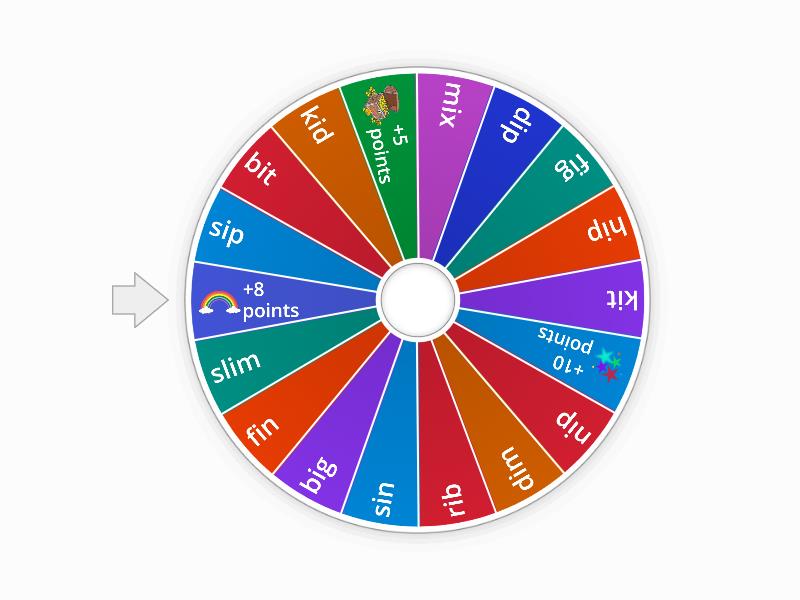 Short Vowel i_ Spin - Spin the wheel