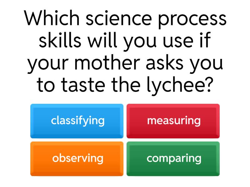 GRADE4 Science Process Skills - Quiz