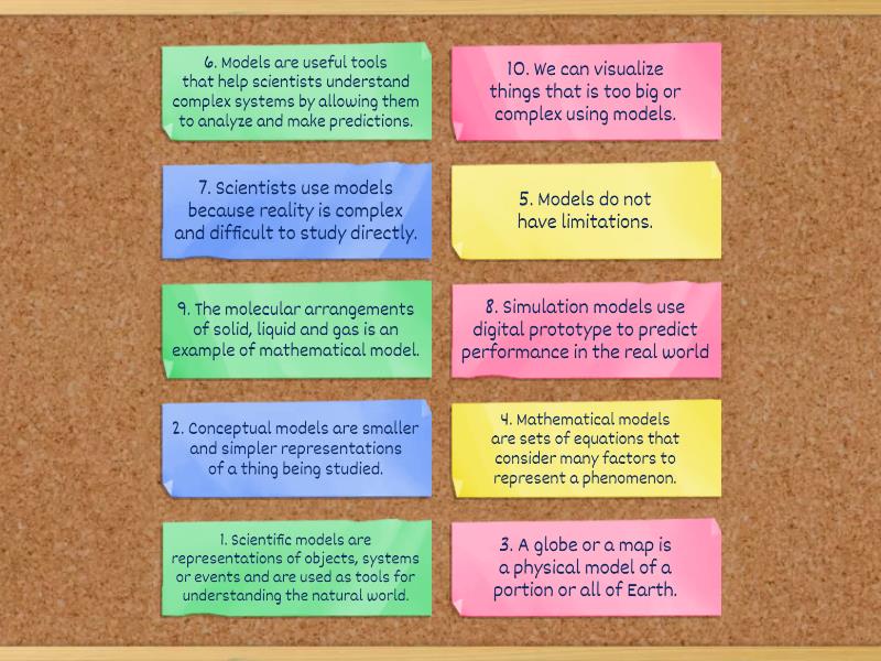All about Scientific Models (TRUE or FALSE) - Flip tiles