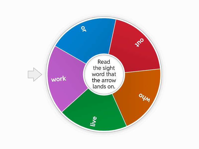sight words - Spin the wheel