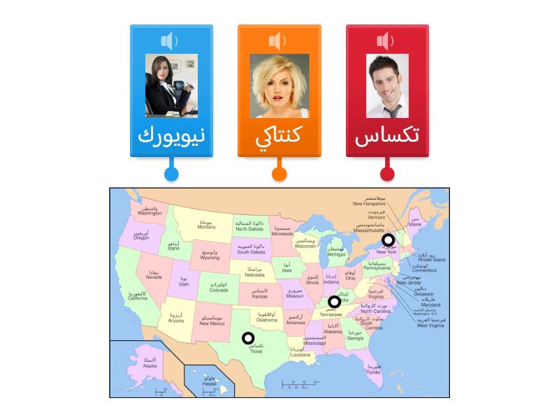 M1-U1-4 - Labelled diagram