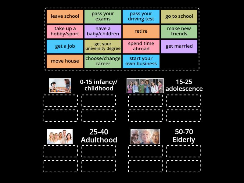 ACPB-B08-LIFE STAGES - Group sort