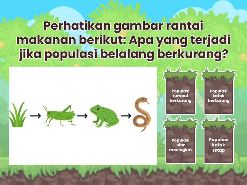 SOAL POST-TEST - Kuis