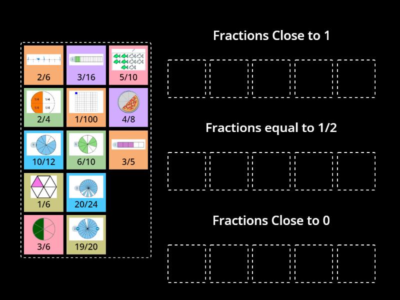 Sorting Fractions by Benchmarks - Group sort