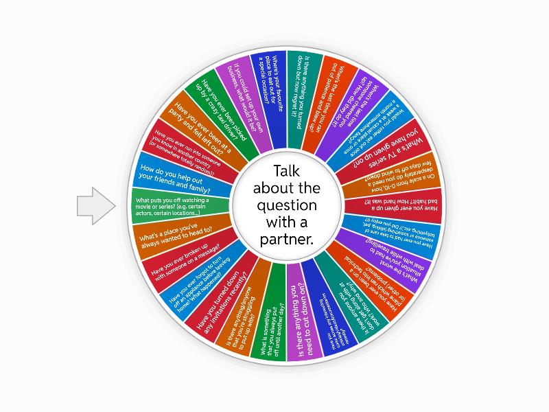 Conversation questions with Phrasal Verbs - Spin the wheel