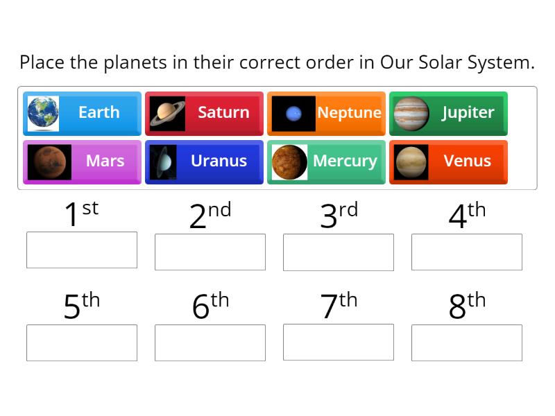 Placing Planets - Rank order