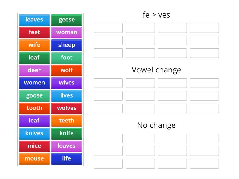 Unusual plurals - Group sort