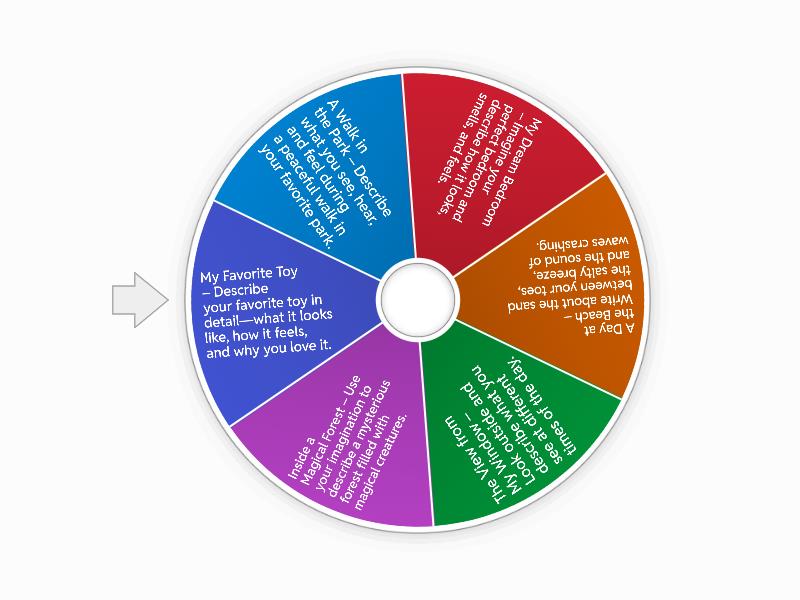 Descriptive Writing - Spin the wheel