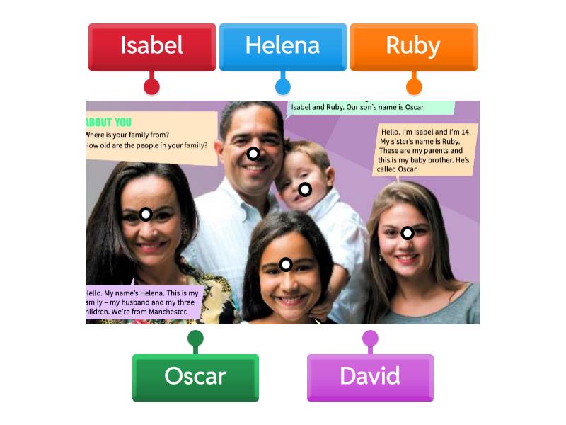 pp1 unit 2 - Labelled diagram