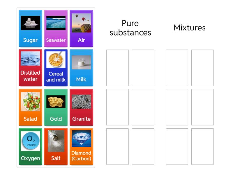 c.Pure Substances and Mixtures Classification - Group sort