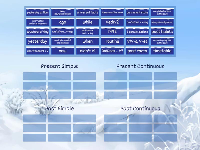 Present Simple/Present Continuous past simple/continuous Rules - Group sort
