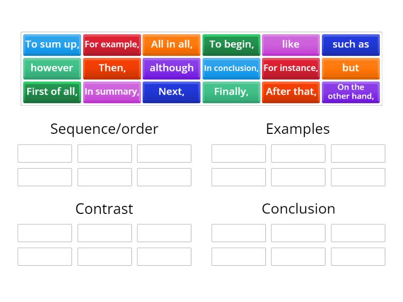 Skillful 1 Unit 2 discourse markers - Group sort