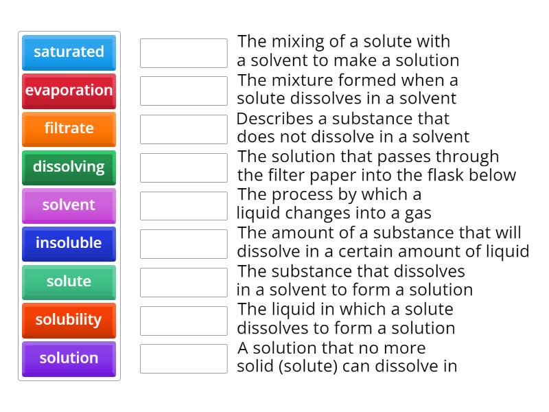 Solution and solubility key words - Match up