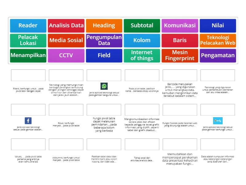 Analisis Data - Match up