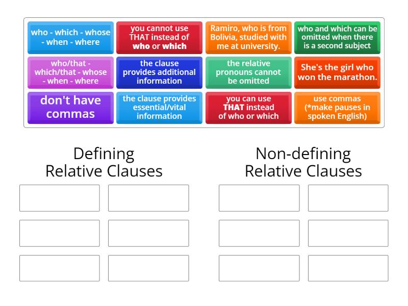 Defining vs Non-defining - Group sort