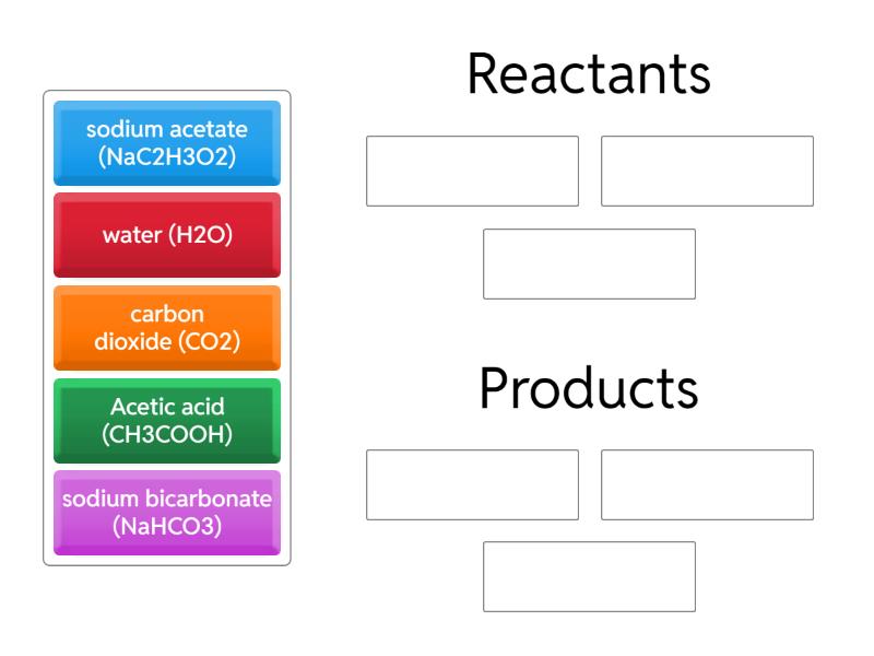 (Jasmine)Evaluation: Distinguish between reactants and products in a chemical reaction. - Group sort