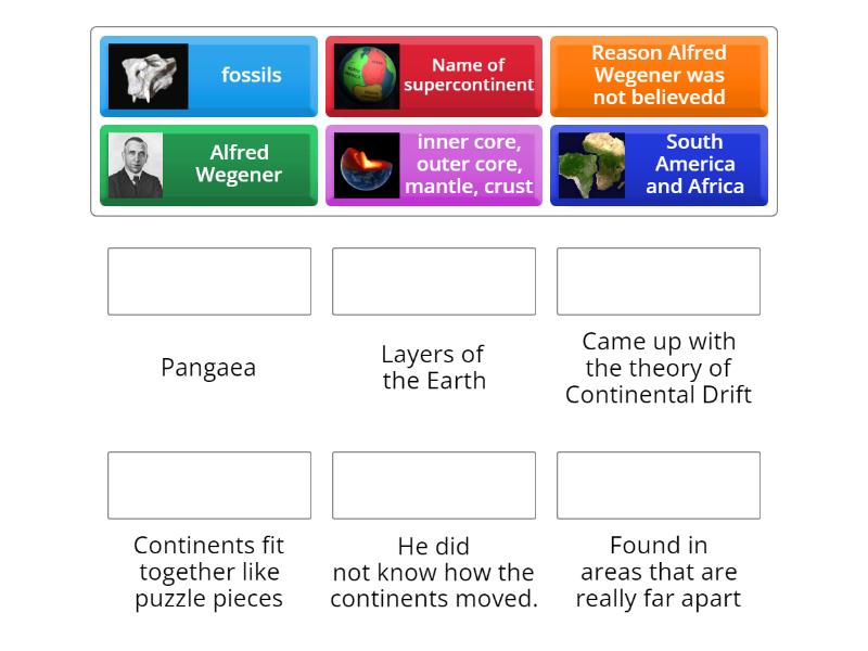 Continental Drift Review - Match up