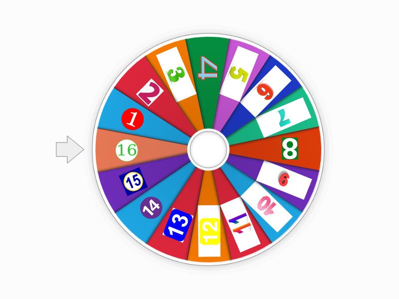 numbers - Spin the wheel