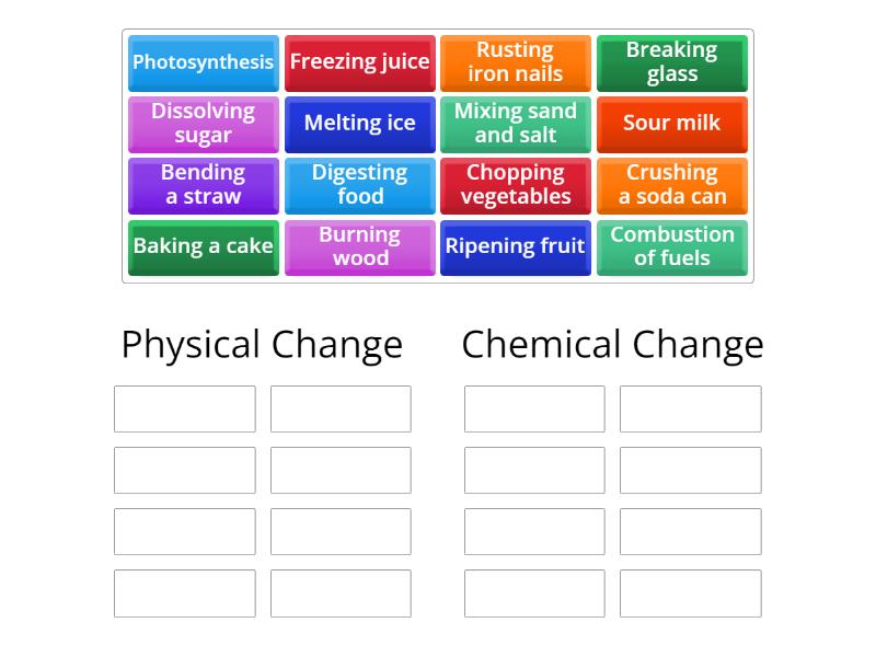 Physical Change vs Chemical Change - Group sort