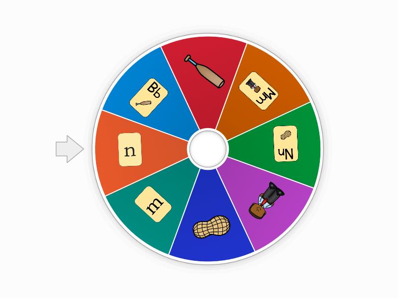 Spin, Say, Write (mnb) - Spin the wheel