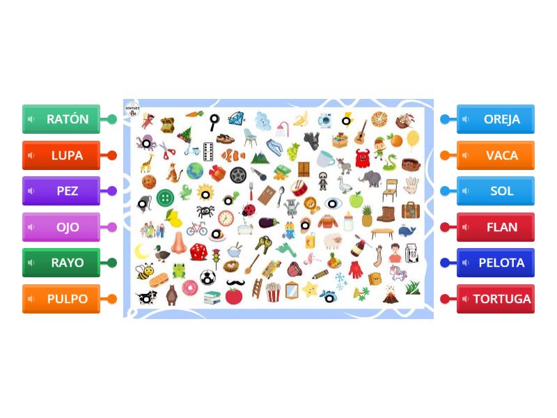VEO VEO... - Diagrama con etiquetas