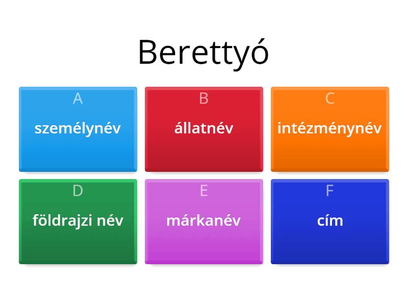 Tulajdonnevek csoportosítása - Quiz