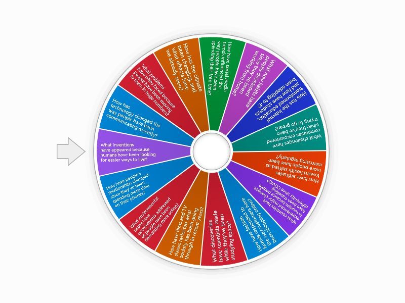 Present Perfect Simple/Continuous - Spin the wheel