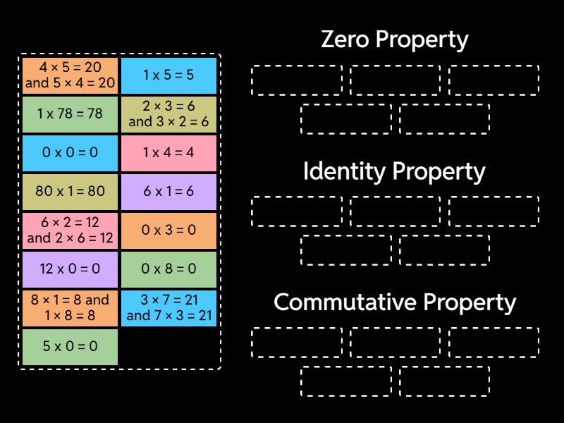 Math 2 AM Properties of Multiplication - Group sort