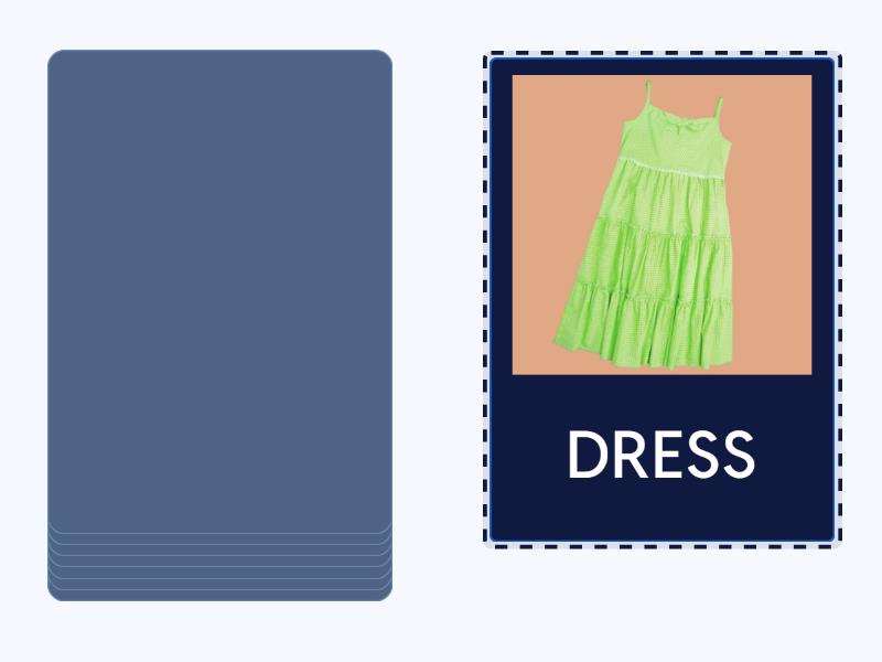 Why do we wear clothes? III - Speaking cards