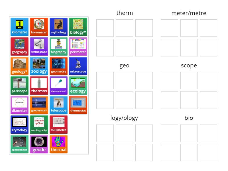 Blue Sort 22 - Greek Word Parts (therm, metre/meter, geo, scope, -logy ...