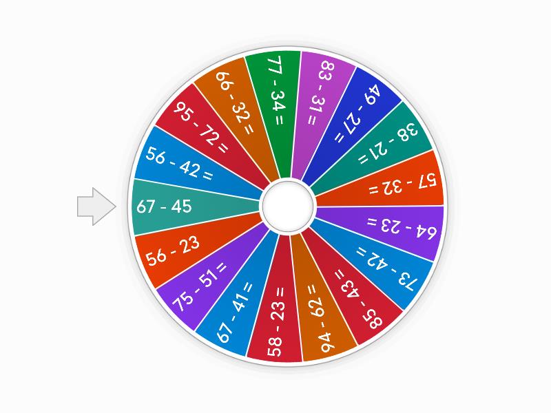 Let's Subtract!! - Spin the wheel