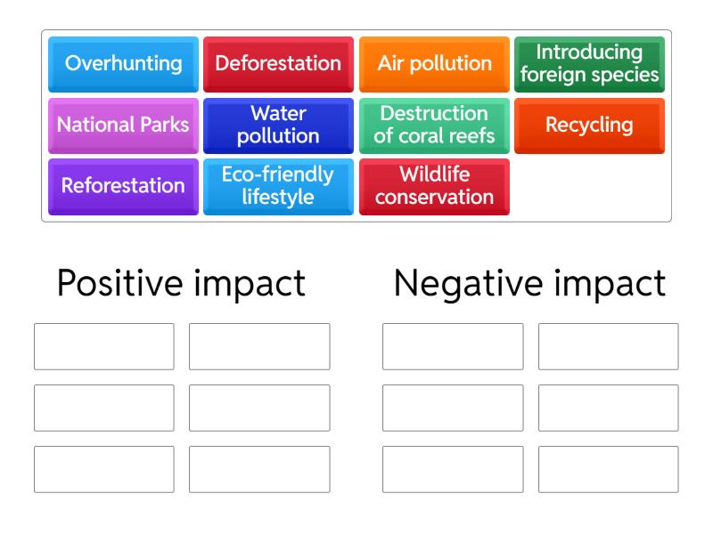 Positive vs negative human impact on environment - Group sort