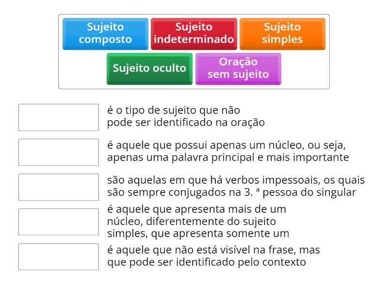 Os tipos de sujeito - Match up