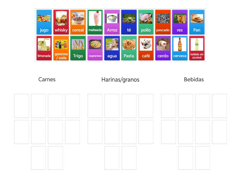 Grupos de comidas - Ordenar por grupo
