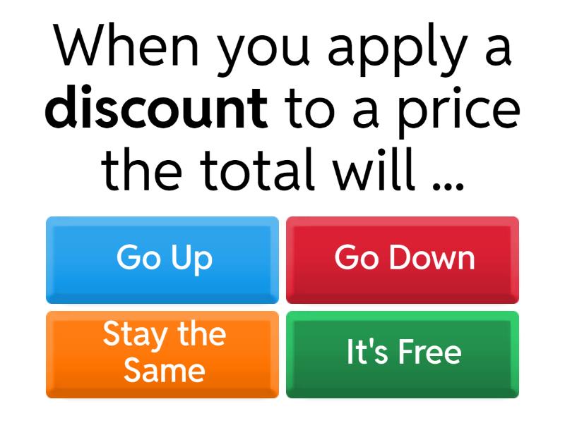 Tax/Tip/Discount/Markup - Test What You Know - Quiz