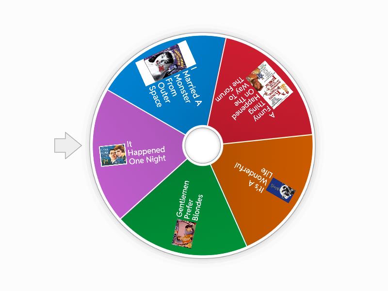 Identifying part of speech - CELTA - Spin the wheel