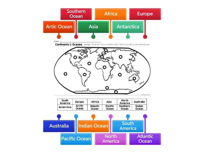 Continents and Oceans - Labelled diagram