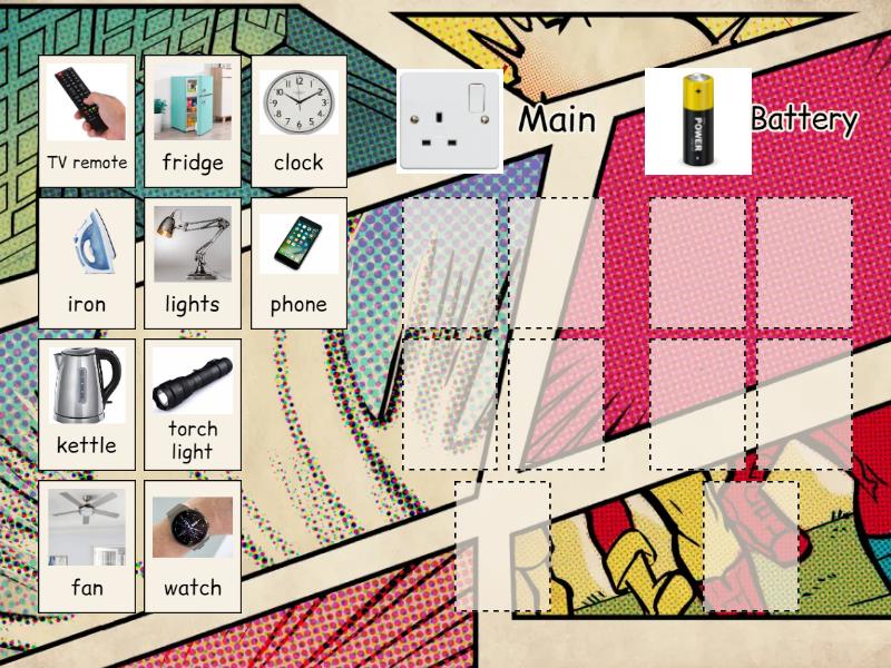 Electricity - Group sort