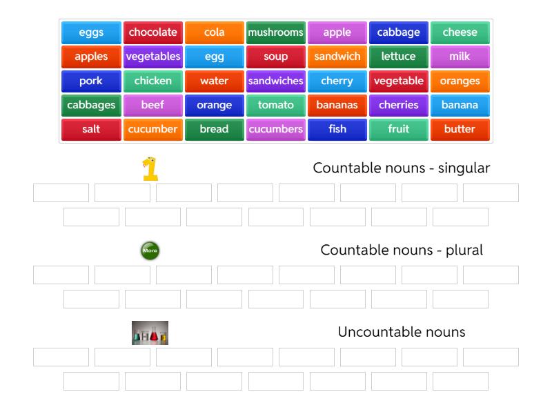 Countable x uncountable nouns - Group sort